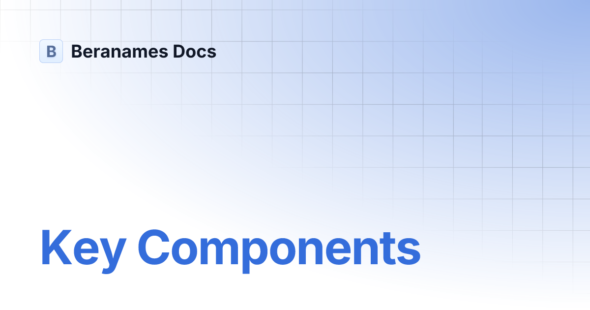 Key Components | Beranames Docs